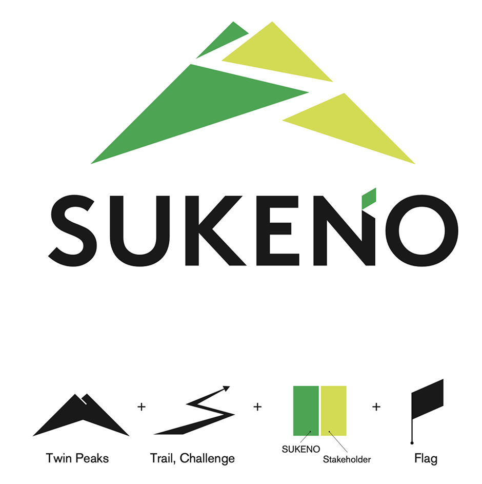 企業情報 | SUKENO THAILAND